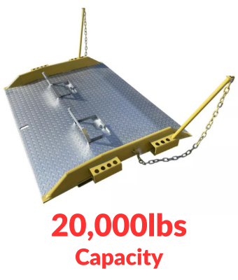 How to Use a Dock Leveler - Guide For Every Type